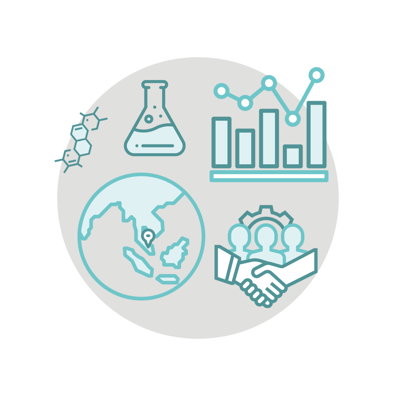 Why Choose TECOLAB? | Tecolab